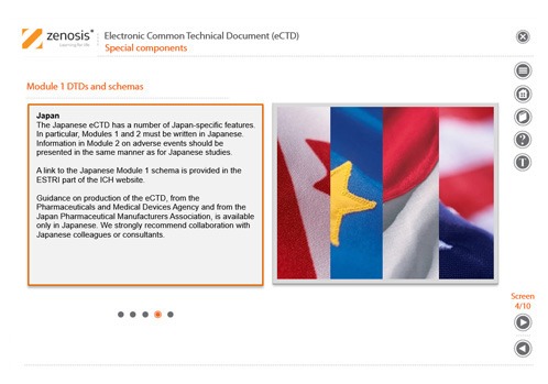 Electronic Common Technical Document (eCTD) - grapl