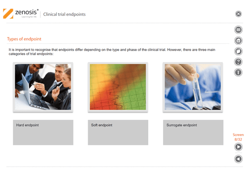 Clinical trial endpoints - grapl