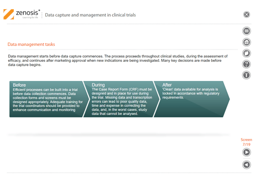 Data capture and management in clinical trials - grapl